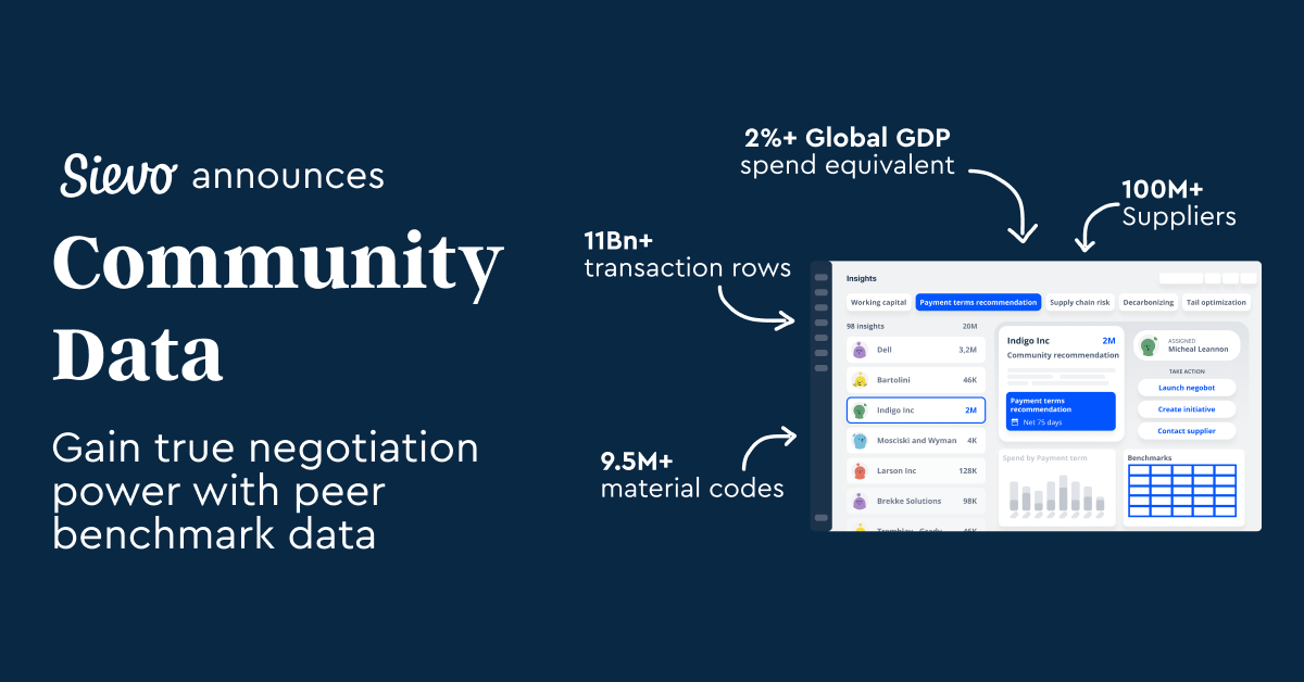 Sievo Launches Community Data: Redefining Supplier Negotiation with Peer Benchmarks and ...